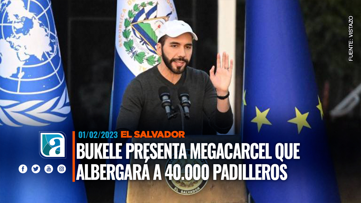 Bukele Presenta Megacárcel Para 40 000 Pandilleros En El Salvador